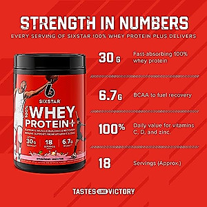 Six Star Elite Series 100% Whey Protein Plus Strawberry Smoothie 1.8lbs US