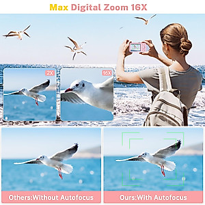 Digital Camera, Saneen FHD Kids Cameras for Photography, 4K 44MP Compact Point and Shoot Camera for Kids, Teens & Beginners with 32GB SD Card,16X Digital Zoom, 2 Rechargeable Batteries-Pink