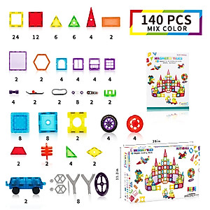 NUTSBALL Magnetic Tiles 140 PCS, Magnet Building Blocks for Kids, STEM Construction Set, Educational Learning Toys for Toddlers, Birthday Gifts for Children Ages 3 Years +