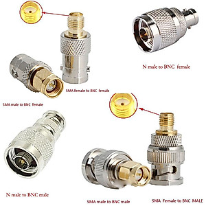 onelinkmore SMA to N BNC TNC F Type Adapter Kit, 20 Type Adapters, Male to Female Coaxial Connectors