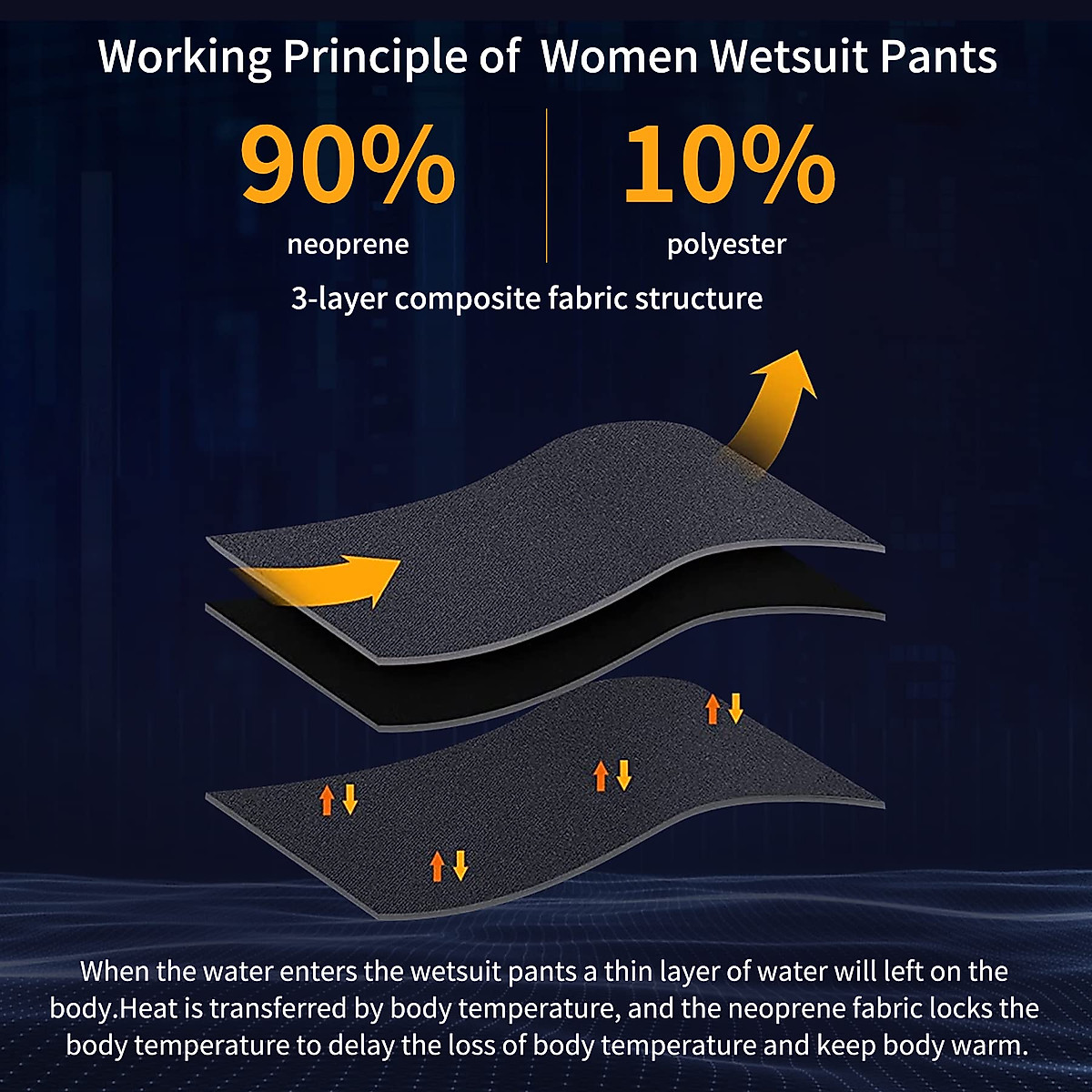 CtriLady Women's Wetsuit Pants Premium 2mm Neoprene Sauna Leggings for Workout Swimming Surfing and Snorking (Black, S)