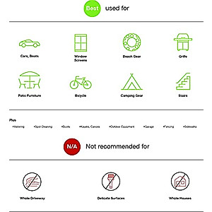 WORX 20V Cordless Pressure Washer WG625.4 Portable Power Hydroshot Cleaner Suitable for Car Washing & Surface Cleaning w/ Accessories, 1*2.0Ah Battery&0.4A Charger Included w/ 5-in-1 Adjustable Nozzle