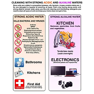 Electrolysis Enhancer Powder (6 Electrolysis Enhancer Reservoir Refills)