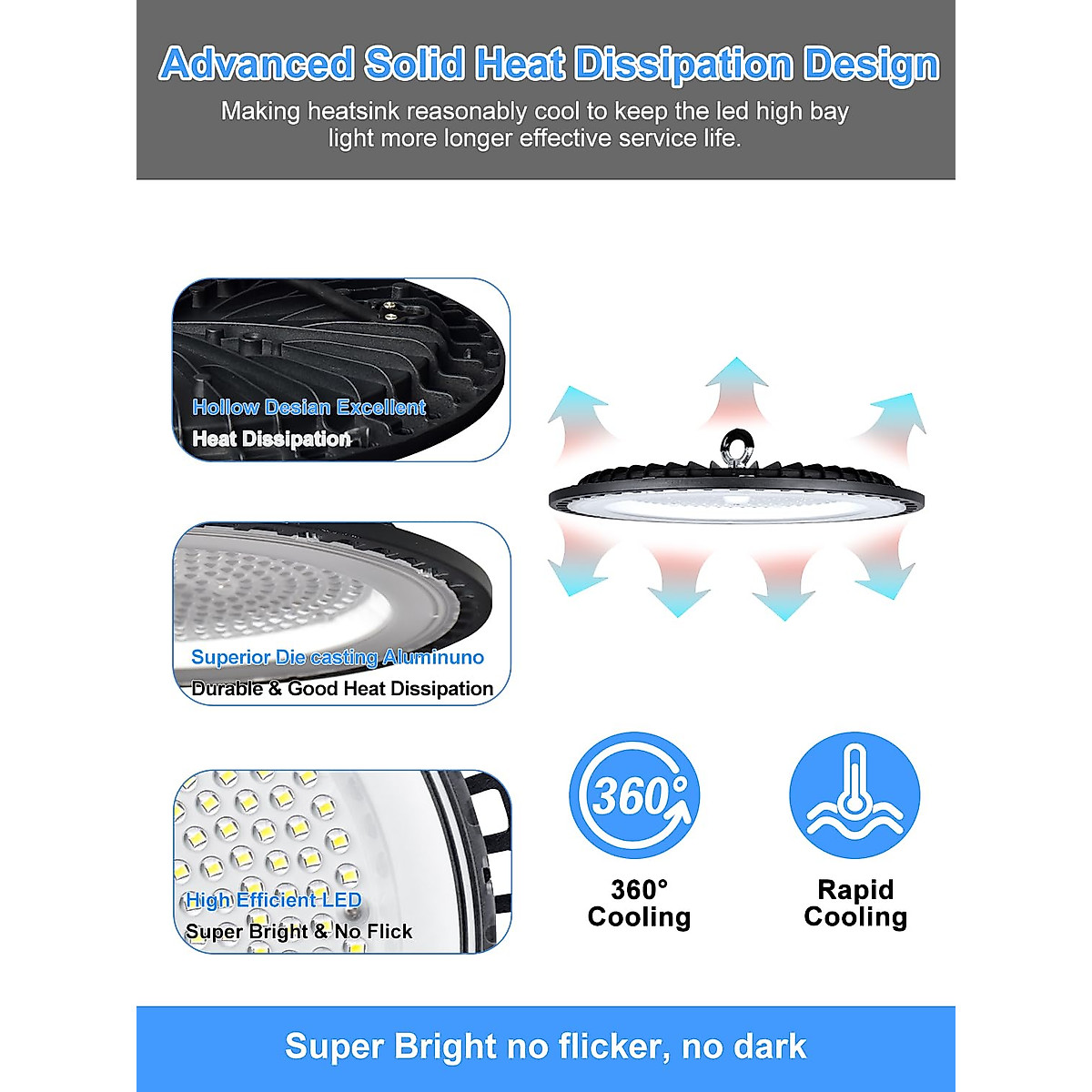 ONLYLUX UFO LED High Bay Light LED Shop Lights 200W 30000LM 100-277V 5000K IP65 High Bay LED Lighting with Plug for Garage Gym Factory Warehouse-2Pack
