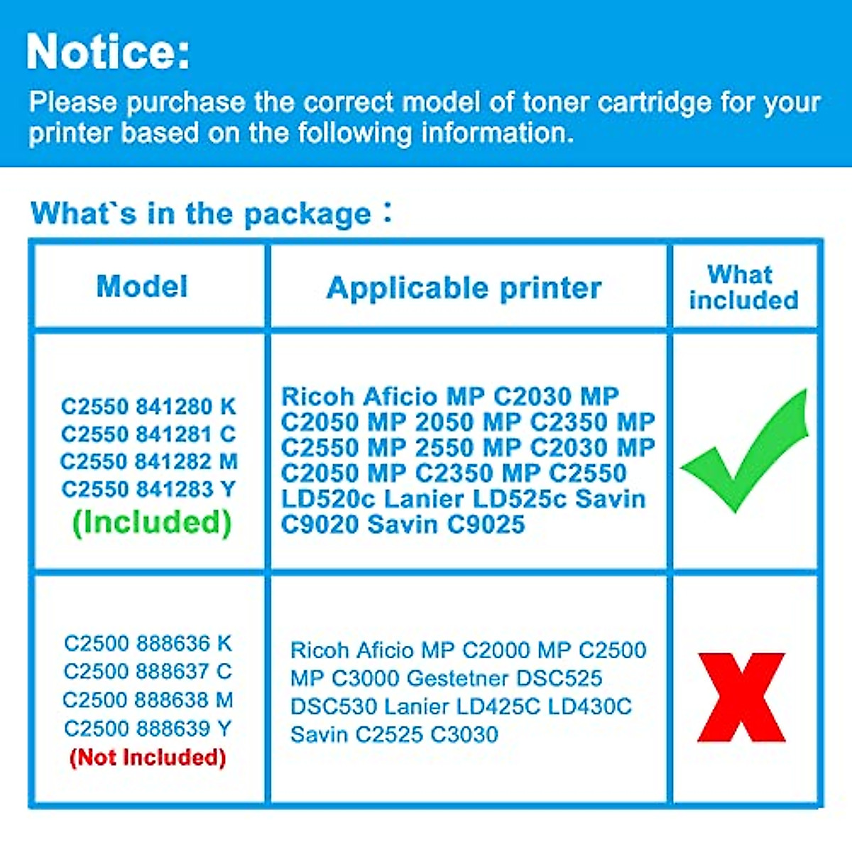 LCL Compatible Toner Cartridge Replacement for Ricoh 841280 841281 841282 841283 MP C2550 C2050 2550 Lanier LD525c Savin C9020 9025 Aficio MP C2030 2050 LD520c (4-Pack Black Cyan Magenta Yellow)