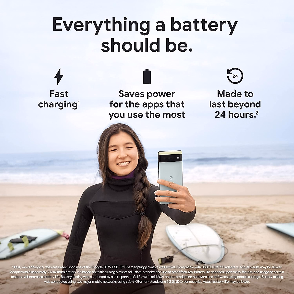 Google Pixel 6 5G, US Version, 128GB, Stormy Black - Verizon (Renewed)