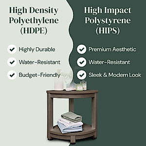 ROHKEX Corner Shower Stool HDPE - Waterproof Shower Bench for Shaving Legs - Easily Assembled Shower Organizer - Shower Seat for Inside Shower (White)