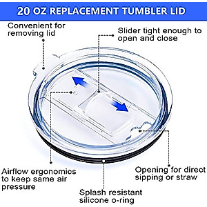 AILUXUAN Tumbler Lids Spillproof 20 Oz,2 Replacement Lids for 20 oz YETI Rambler,BPA Free & Straw Friendly,Spill-proof Lids,Covers for 20 Ounce Tumbler Cup(20 oz, 2 Pack)