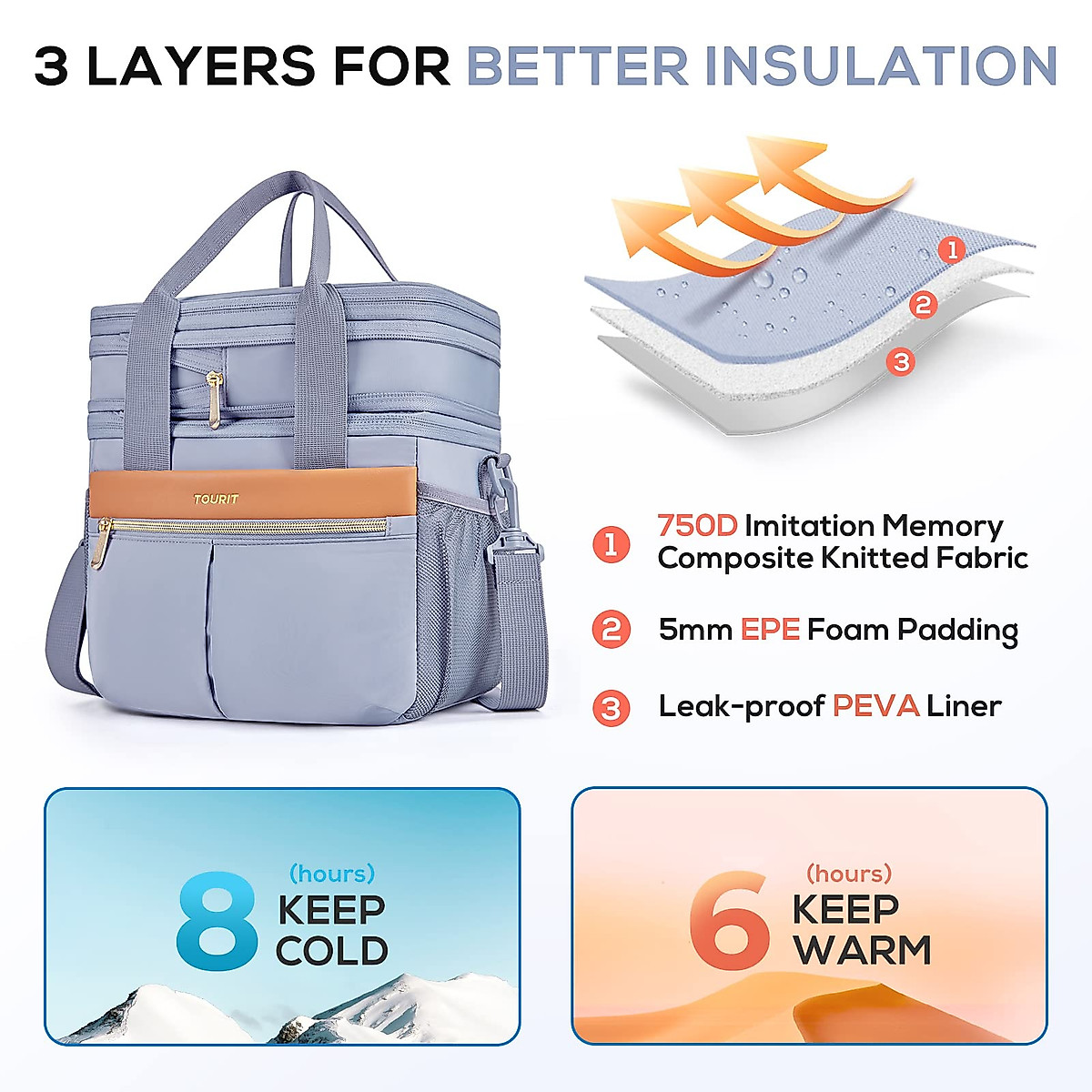 TOURIT Lunch Box for Women Men Double Deck Insulated Lunch Bag Women Expandable Leakproof Reusable Lunch Cooler Bag for Work, Office, Picnic, Grey