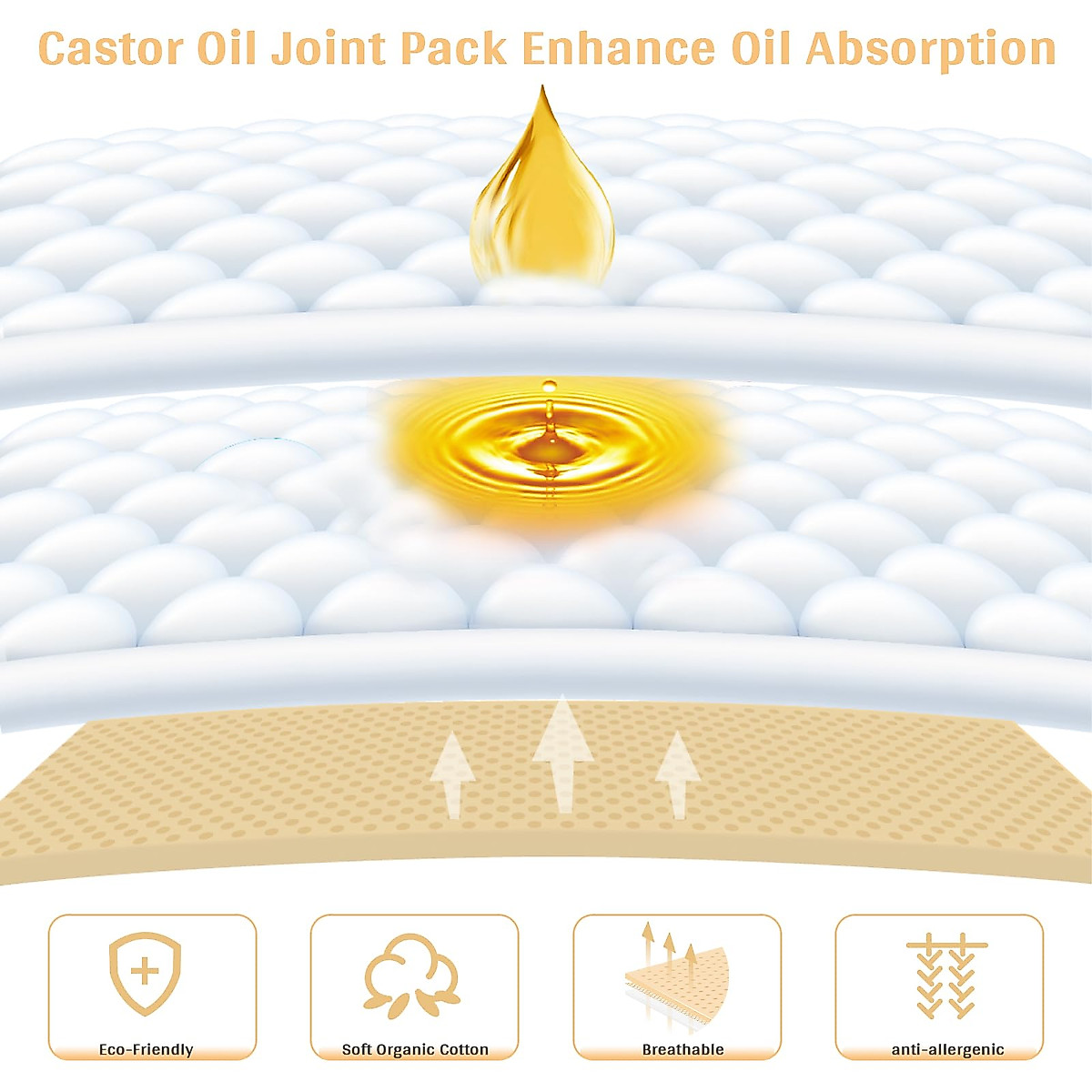 4 PCs Castor Oil Wrap- Reusable Castor Oil Packs Kit Adjustable Elastic Castor Oil Cloth Safe Organic German Cotton Plus Size for Belly, Waist, Back and Neck