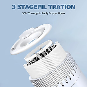 311i MAX Replacement filter Compatible with BLUEAIR Blue Pure 311i Max Air Purifier F3MAX, H13 True HEPA 2-in-1, 2Pack, by HODSEUKIN.