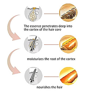 CPO Fᴏlliᴄle Nᴏᴜrishing HairGrᴏᴡth Serᴜm, Hair Growth Oil, Hair Serum for Thicker, The Hair Revival Serum, Hair Loss & Hair Thinning Serum, Hair Growth Serum for Men Women, 30ml