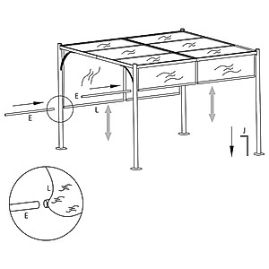 vidaXL Pergola, Outdoor Pergola with Adjustable Roof, Lean to Pergola with Retractable Sliding Canopy for Deck Porch Garden Yard, Anthracite