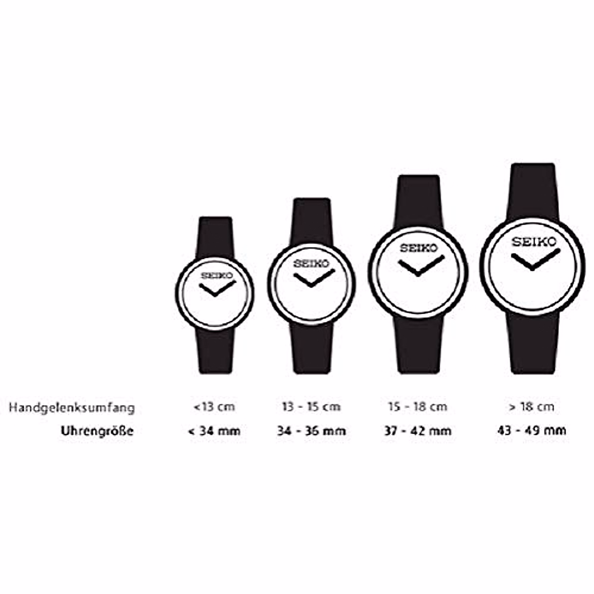 Seiko Men's Analogue Automatic Watch with Stainless Steel Strap SRPD51K1