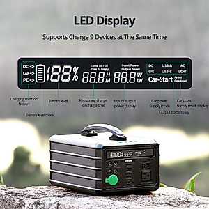 Zendure 607Wh Portable Solar Generator 600W AC output, Small,Lightweight, Quiet with LED SOS Light, Power Station for Emergency, Disaster Prevention, Home, Camping, Outdoors