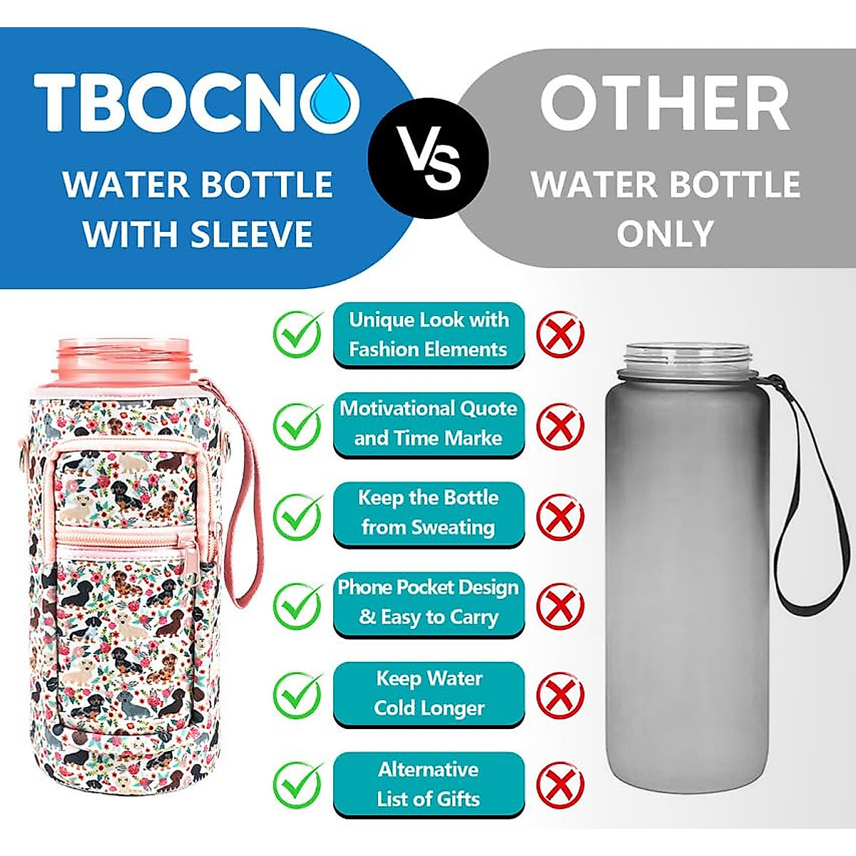 TBOCNO 64oz Half Gallon Water Bottle With Sleeve/Time Marker/Straw/Dust Proof Lids-Large Reusable Drink Container for Gym, Work and Daily Use