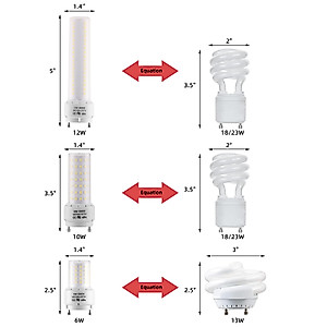 Lidesheng GU24 LED Light Bulb 6000K Cool White High Brightness 1600lm for Bathroom Ceiling Fan 18W 23W T2 Spiral CFL Lamp Replacement, 100-277V 12W 4pcs(Not dimmable, Cool White)