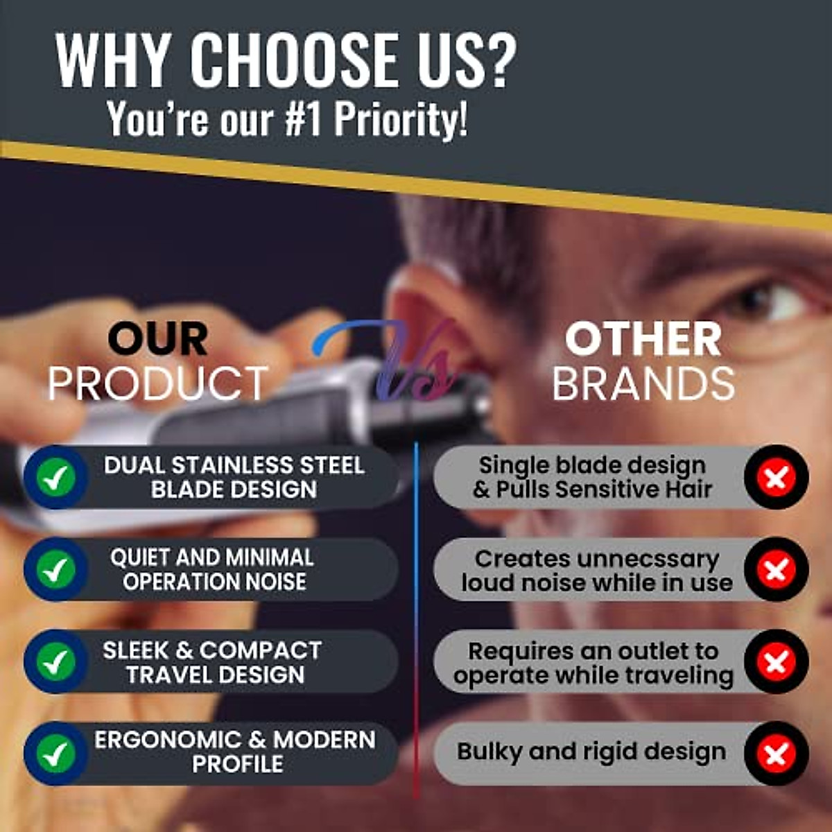 Ear and Nose Hair Trimmer - Stainless-Steel Dual Blade Hair Grooming Clipper - Lightweight Travel Hair Trimmer for Men and Women - Cordless and Skin Safe Blades