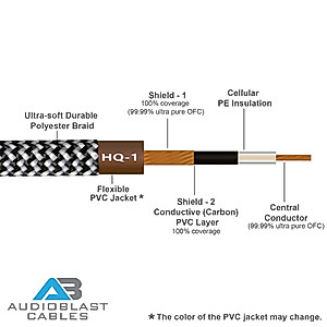 AUDIOBLAST CABLES 12 Foot - Audioblast HQ-1-BRAID (Black+White)Flexible, Shielded - Guitar Bass Instrument Cable w/Amphenol Q-Series Angled & Straight Gold TS Plugs