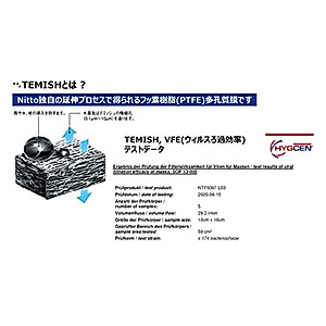 GVS N31000 Segre Folded (Pack of 15)