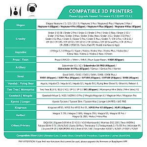 3D Printer Camera, Beagle Camera V2, WiFi Remote Monitor&Control, Plug&Play, Manual Focus Digital Zoom, Time-Lapse Video, Compatible with Klipper Elegoo Neptune 4 Series, Ender 3 V3 SE, etc 3D Print