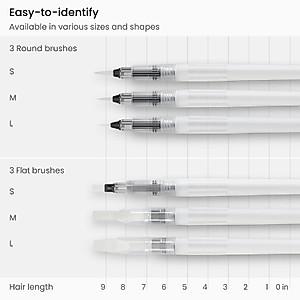 ARTEZA Water Brush Pen, Set of 6, Fine, Medium, Broad Tips, Self-Moistening Water Brush, Refillable Water Pen