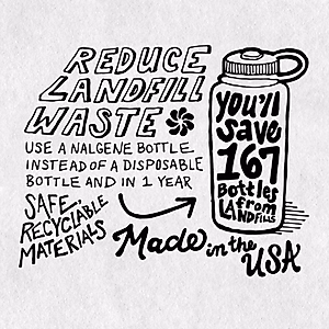 Nalgene Sustain Tritan BPA-Free Water Bottle Made with Material Derived from 50% Plastic Waste, 32 OZ, Wide Mouth, Trout Green