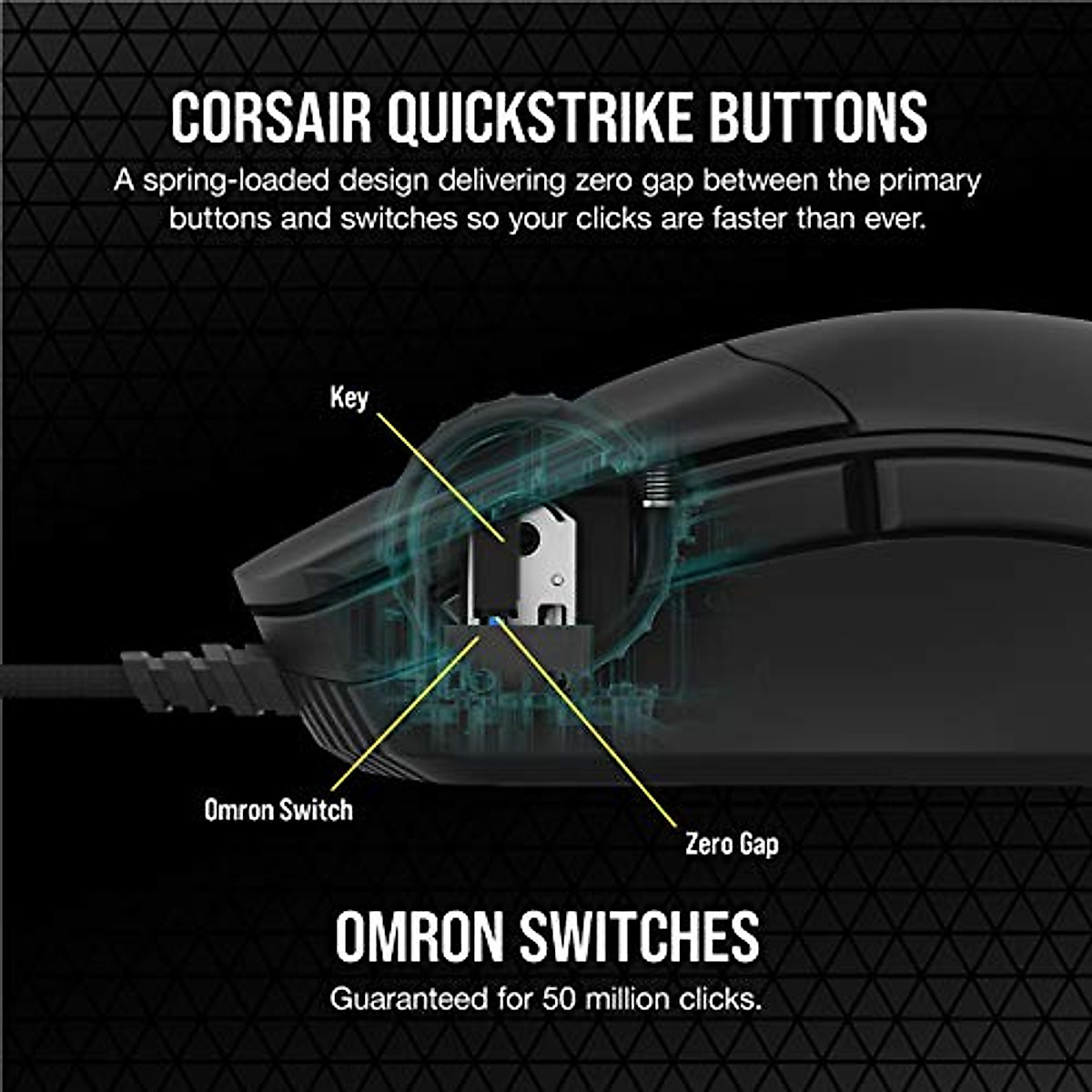 Corsair Sabre PRO Champion Series Gaming Mouse -Ergonomic Shape for Esports and Competitive Play -Ultra-Lightweight 69g -Flexible Paracord Cable -CORSAIR QUICKSTRIKE Buttons with Zero Gap, Black