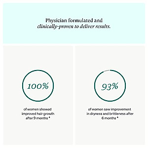 Nutrafol Women's Balance Hair Growth Supplement | Ages 45+ | Clinically Proven for Visibly Thicker Hair & Scalp Coverage | Dermatologist Recommended | 3 Month Supply