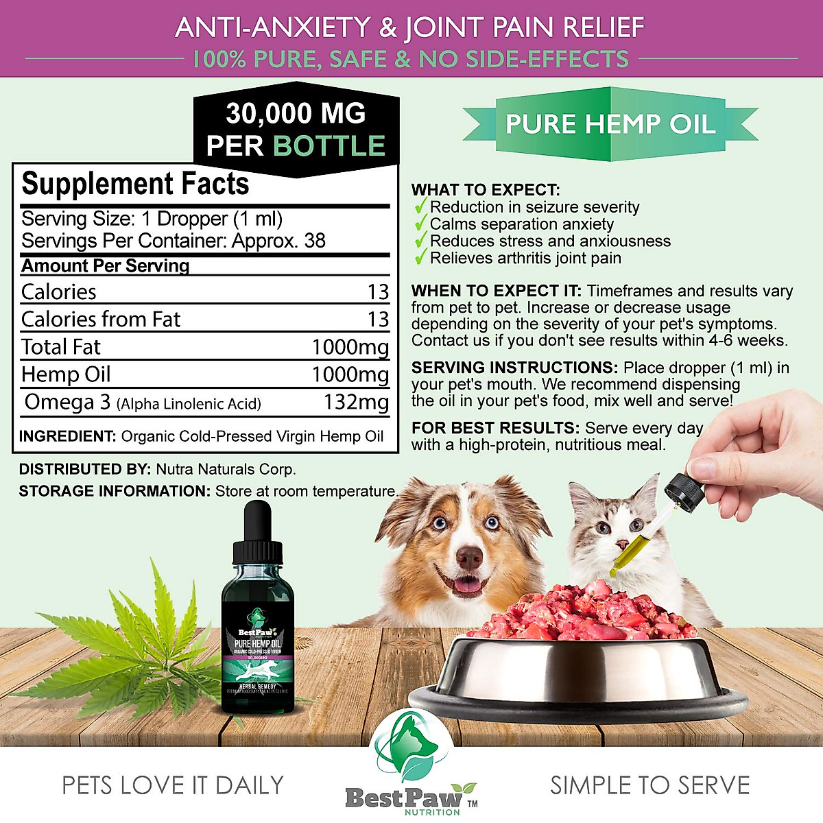 Best Paw Nutrition - Organic Hemp Oil for Dogs and Cats - Joint Pain Relief Arthritis Supplement - Natural Support for Separation Relief - Calming Aid Pets Love - from Canadian Crops - 1oz