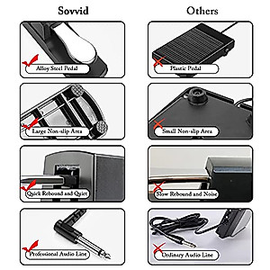 Sustain Pedal for Keyboard - Sovvid Universal Foot Pedal with Polarity Switch for All Brands Electronic Keyboards, MIDI Keyboards, Digital Pianos, Yamaha, Casio, Roland, Korg, Behringer, Moog and More