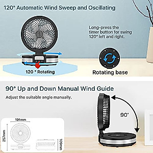 Jassco Air Circulator Fan, Desktop Fan, Portable Oscillating Table Fan for Whole Room, Wall-Mounted Fan, 4 Speeds, Personal Cooling Fan with LED Night Light for Home, Dorm, Workout