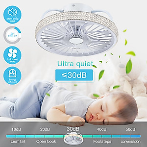 MADSHNE Low Profile Flush Mount Ceiling Fans with Lights and Remote,15'' Small Modern Enclosed Bladeless Ceiling Fans, Mini White LED Ceiling Lighting Fixture