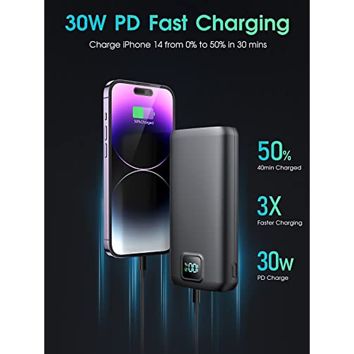 Portable-Charger-Power-Bank - 40000mAh Power Bank PD 30W and QC 4.0 Quick Charging Built-in LED Display 2 USB 1Type-C Output Compatible with Most Electronic Devices on The Market