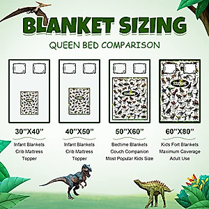 Personalized Dinosaur Blanket for Boys, Jurassic Dinosaurs Gifts Blankets for Kids, Custom Blanket with Name, Super Soft Dino Throw Blanket for Dinosaur Lover, Bed, Sofa, Birthday, Christmas-40x50in