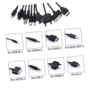 Hemobllo 1 Set Solar Panel Battery Maintainer Solar Battery Maintainer Alligator Clip Adapter Mono Solar Panel Crystalline Solar Panel Solar Power Bank USB Controller Charge V5 Components