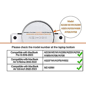 MOSISO Case Compatible with MacBook Air 13 inch M2 A2681 M1 A2337 A2179 A1932/Pro 13 inch M2 M1 A2338 A2251 A2289 A2159 A1989 A1706 A1708, PU Leather Folio Protective Stand Cover, Deep Teal