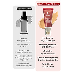 MISSHA M Perfect BB Cream No.29 Caramel beige for medium with warm skin tone SPF 42 PA +++ 1.69 Fl Oz - Tinted Moisturizer for face with SPF