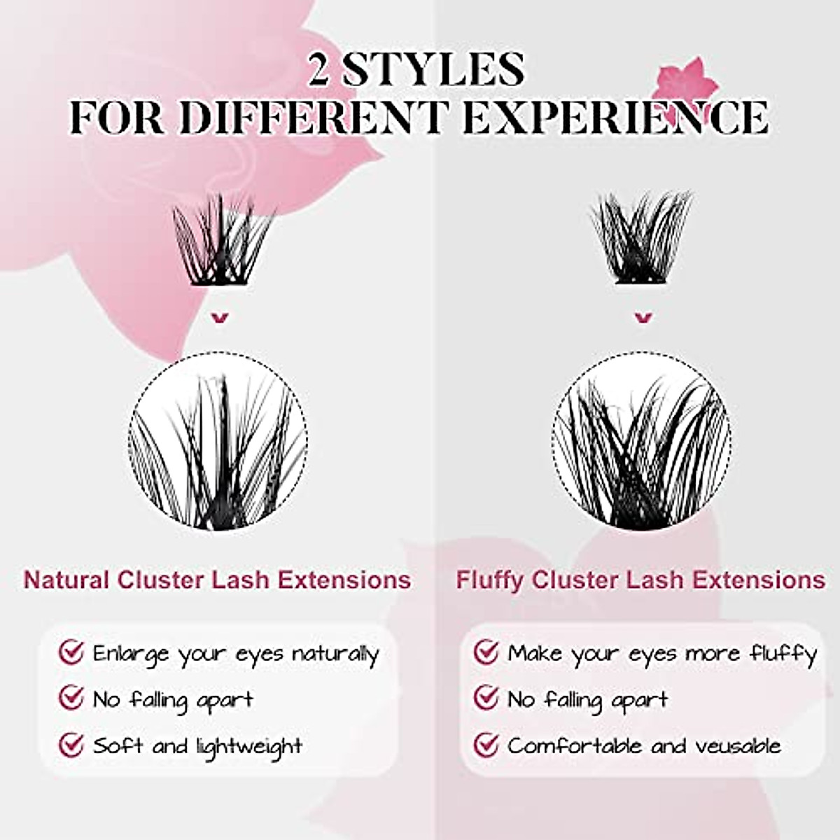 Fowendia Lash Extension Kit Lash Clusters DIY Eyelash Extension Kit with 10-16mm Individual Lashes D Curl Lash Bond & Seal and Remover Lash Applicator for Eyelash Extensions Beginners(F01,Kit)
