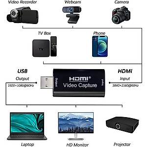 4K HDMI Video Capture Card, Cam Link Card Game Audio Capture Card Upgraded Capture Adapter HDMI to USB 2.0 Record Capture Device for Streaming, Live Broadcasting, Gaming, Teaching, Video Conference