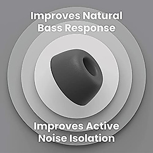 Foam Masters Memory Foam Ear Tips for Samsung Galaxy Buds Pro (and Jabra 85t) | 3 Pairs