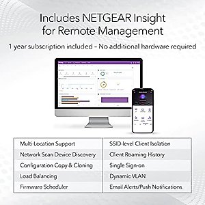 NETGEAR Wireless Access Point (WAX610PA) - WiFi 6 Dual-Band AX1800 Speed | Up to 250 Devices | 1 x 2.5G Ethernet LAN Port | 802.11ax | Insight Remote Management (Renewed)