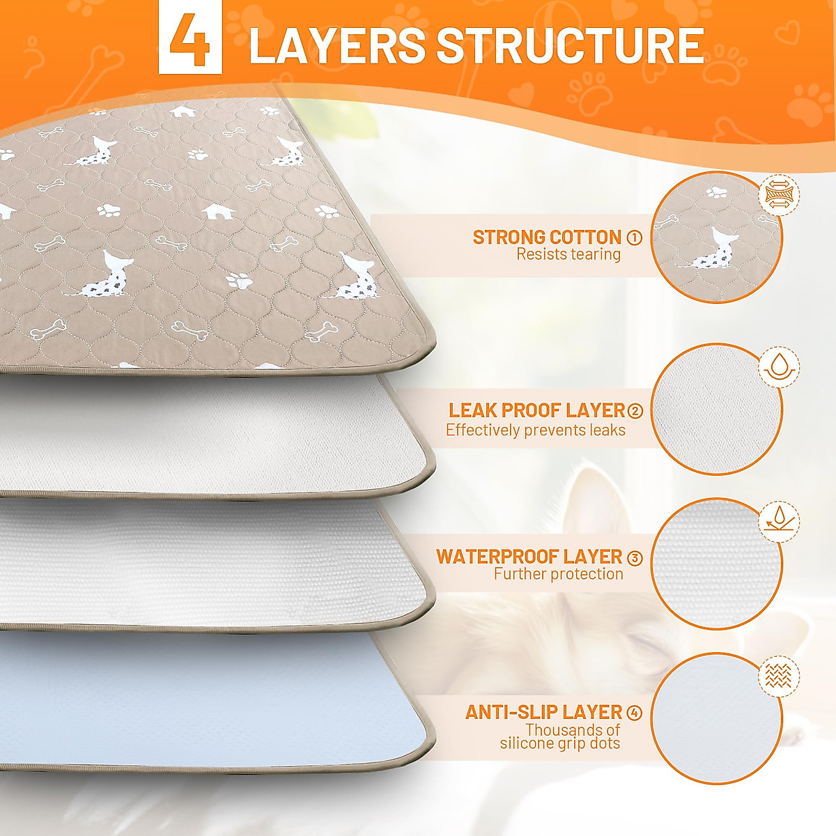 Washable Pee Pads for Dogs, Reusable Puppy Pads Waterproof, 2 Pack Dog Pee Pads, Potty Pads for Dogs, Super Absorbent, Add 8 Lanyards, Puppy Training Pads (31x36 Inch ,Pack of 2)