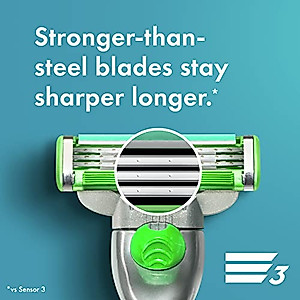 Gillette Mach3 Sensitive Razors for Men, 1 Gillette Razor, 5 Razor Blade Refills, Designed for Sensitive Skin