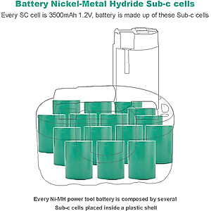 Exmate 18V 3.5Ah Ni-MH Battery with 1.2-18V Charger Compatible with Bosch BAT181 BAT025 BAT026 BAT160 BAT180 BAT189 PSR 18 VE-2 GSR VE-2 GSB 18 VE-2 2607335277 13618 22618 23618 1644K 1662B 3860CK