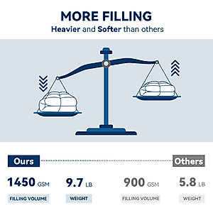 BDEUS Twin Mattress Topper, 1450 GSM Plush Pillow Top for Back Pain Relief, Quilted Fitted Mattress Protector with 8-21" Deep Pocket, Soft Mattress Pad Twin Size - 39"x 75" White