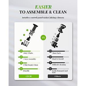 GDOR Compact Juicer Machines, Cold Press Juicer for Fruits & Vegetables, Masticating Juicer with 60NM DC Motor, Slow Juicer with Low Noise, 20 Oz Juice Cup, Easy to Clean, BPA-free,Silver