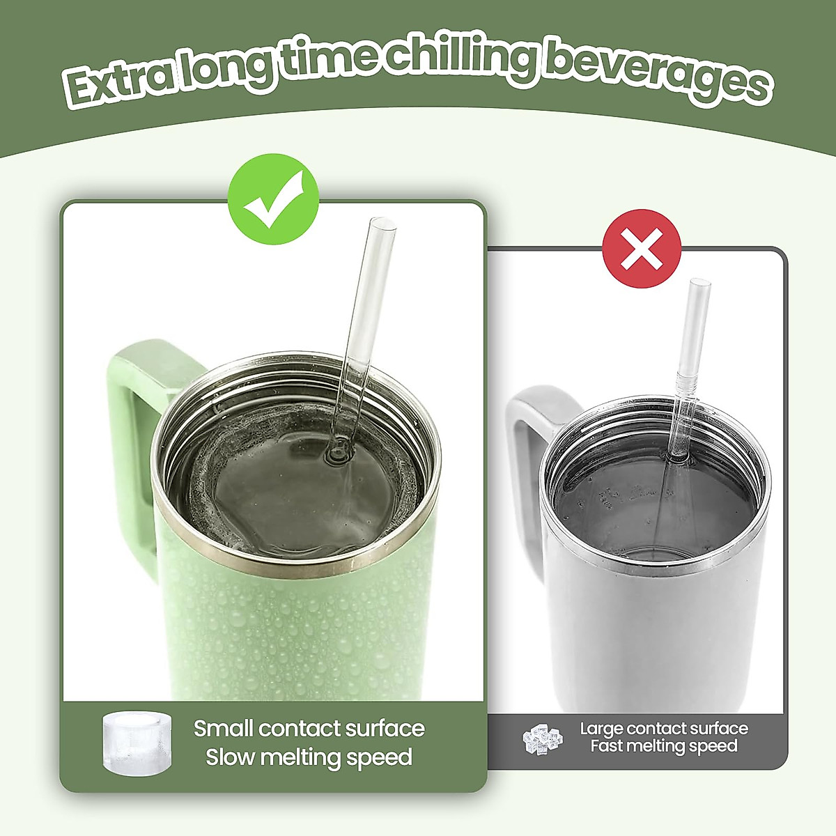 Ice Mold for Stanley Cup，Ice Cube Tray for 30oz-40oz Tumbler，3 Pcs Silicone Cylinder Tumbler Ice Mold with Lid for Freezer,Ice Drink, Whiskey, Juice, Coffee, Easy Fill and Release Ice Maker Green