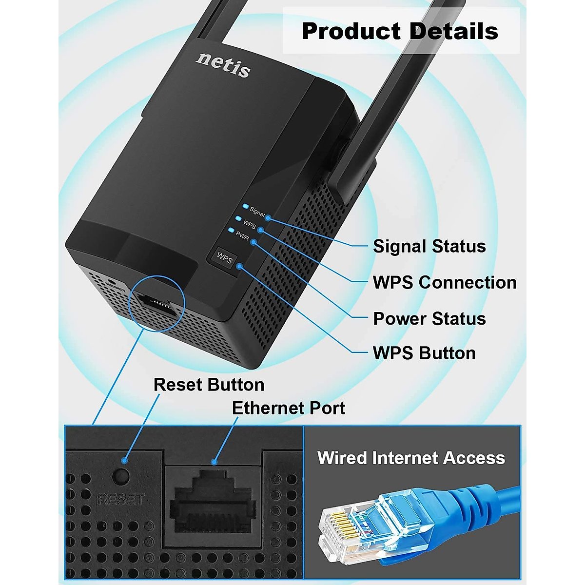 Netis E3 AC1200 Wireless Dual Band Range WiFi Extender with WPS One Button Setup, 2 High Gain Antennas and Wired Expansion Port