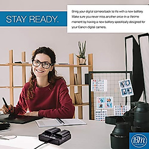 BM Premium 2 Pack of LP-E6NH High Capacity Batteries and Dual Bay Battery Charger for Canon EOS R EOS R5 EOS R6 EOS R6 II EOS R7 EOS 90D EOS 60D EOS 70D EOS 80D EOS 6D II EOS 7D EOS 7D Mark II Cameras